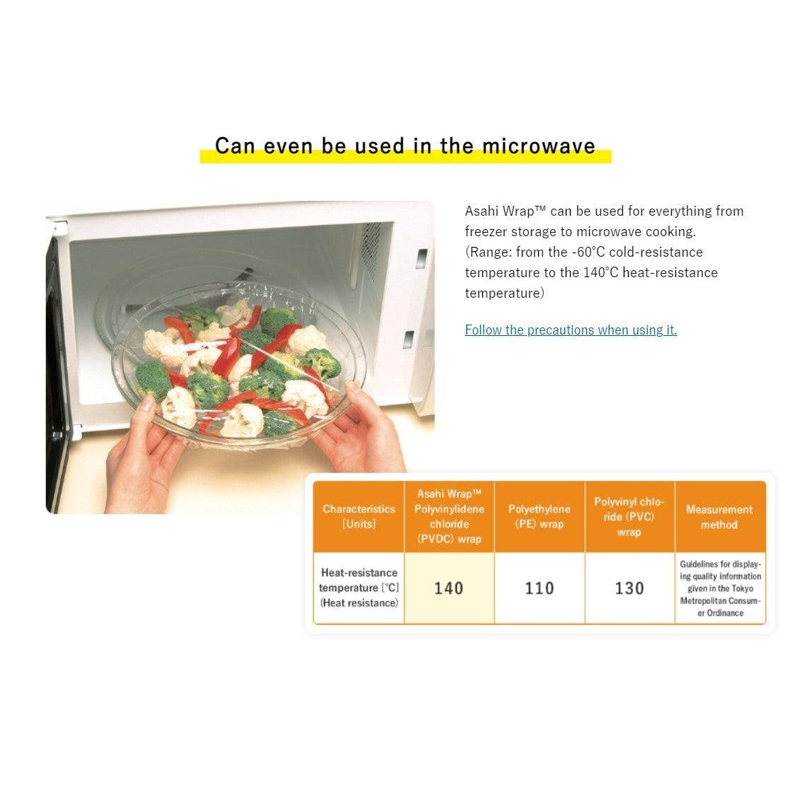 Microwaveable Cling Film Japanese Saran Plastic Wrap 15cm x 50m